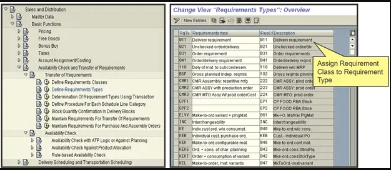 【SAP供应链】可承诺（ATP）：如何配置SAP ATP
